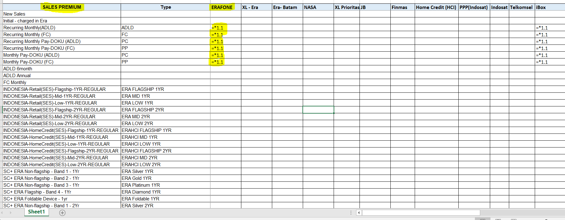 Lookup Datatable activity taking longer time to fill the excel column ... Lookup Datatable activity taking longer time to fill the excel column ...