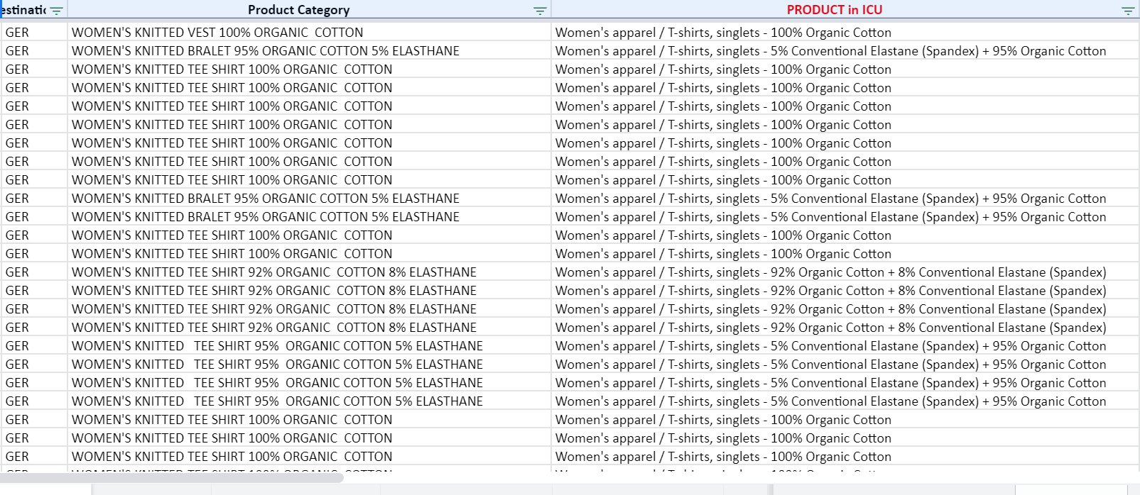 add-column-with-data-to-excel-activities-uipath-community-forum