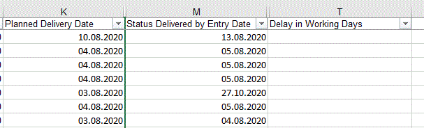 Calculating Net Working Days without Weekend Between Two Dates In 