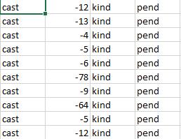 Manipulate Columns of a DataTable using For each - Academy Feedback ...