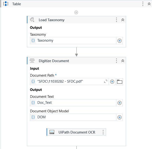 Ml Extraction Is Not Extracting The Data Properly And In Excel I M Only Getting The Headers Name