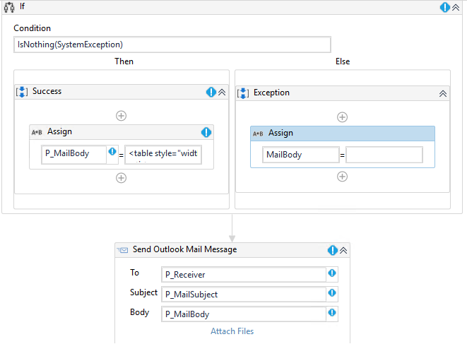 How To Build A Dynamic Row Table In Mail Body Activities UiPath 