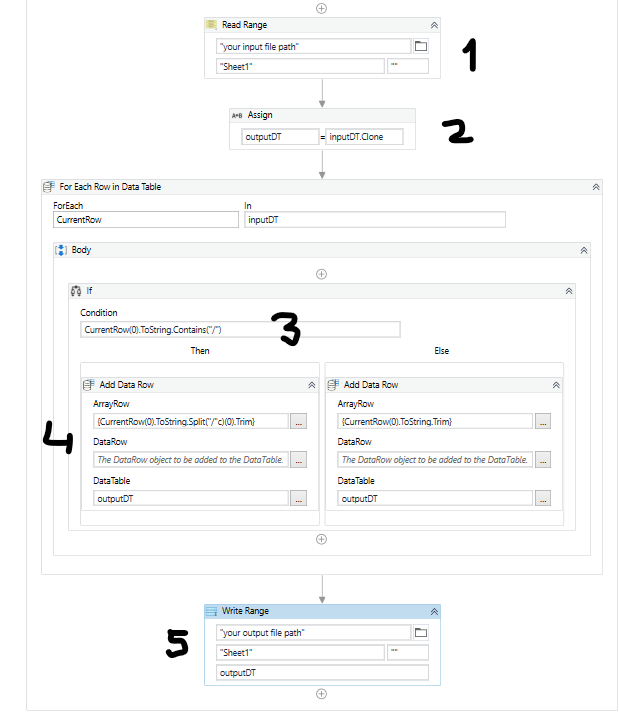How To Split And Delete Numbers In A Cell Robot UiPath Community Forum