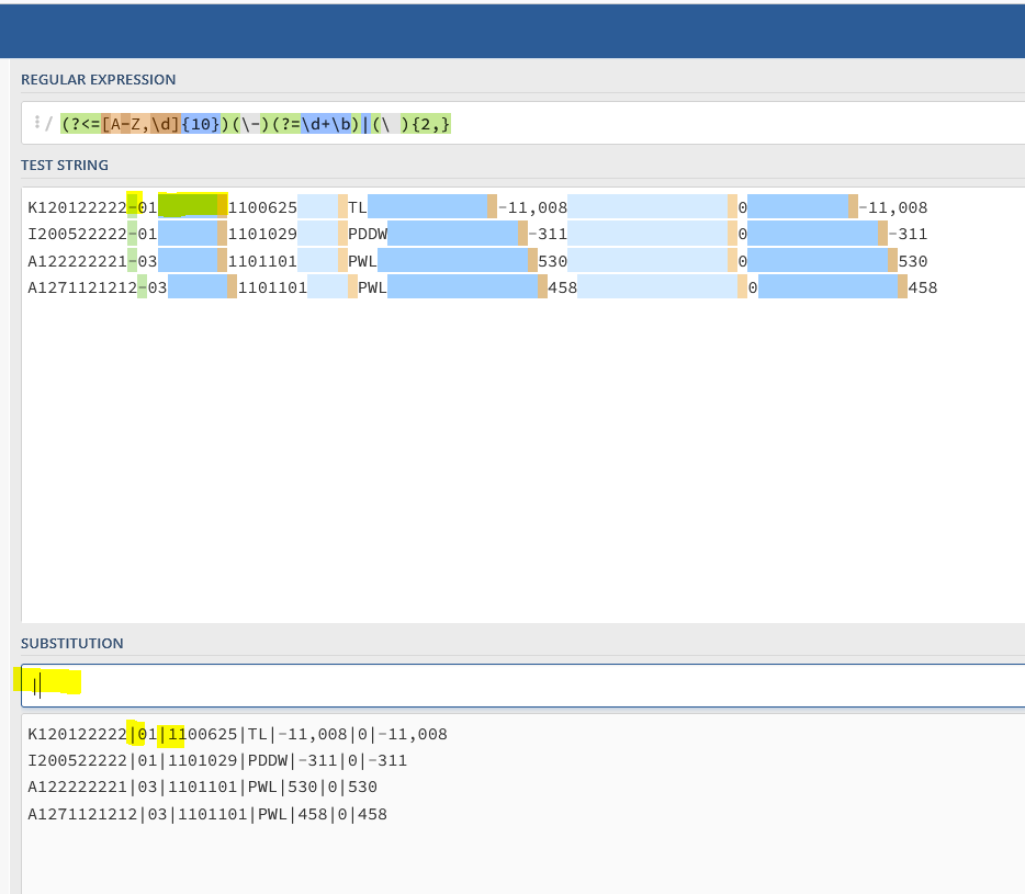 Use Regular Expression To Replace Character In Specific Position