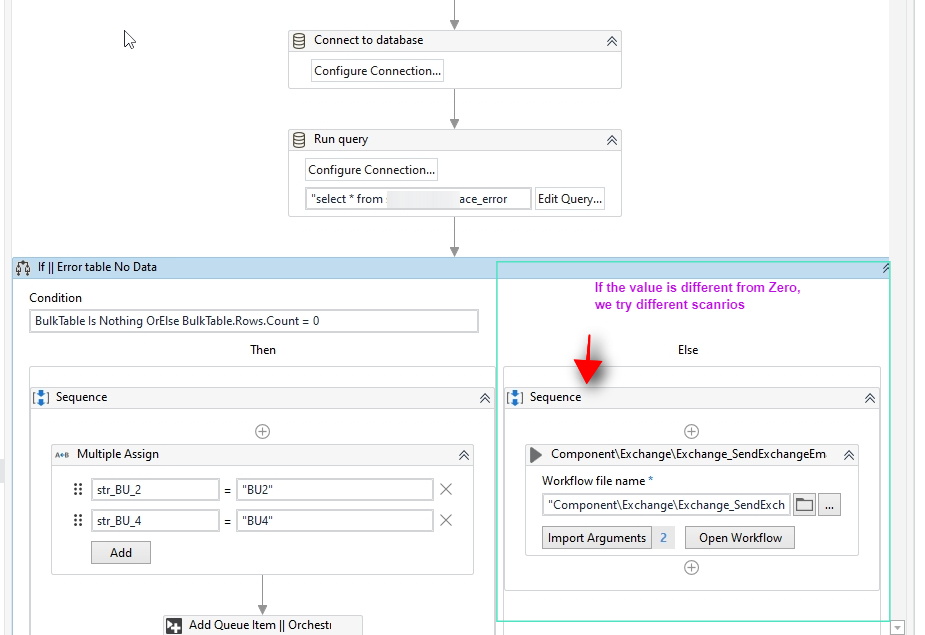 How to Handle Multiple Scenarios? Using Switch Activity? - Studio ...