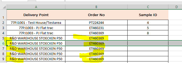 Count Duplicate Rows Of Column And Compare Quantity From Another 
