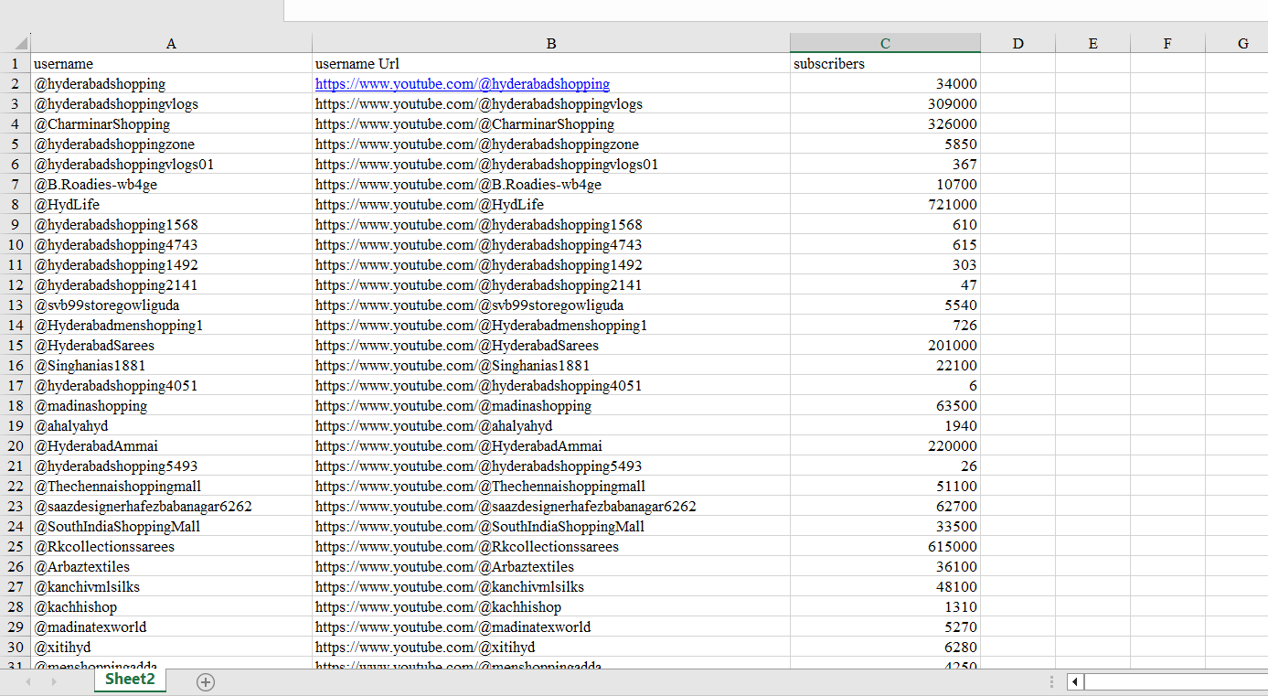 Write Cell: Conversion from string "2.4 SUBSCRIBERS" to type 'Double' is not valid - Studio ...