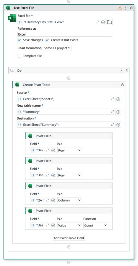 What is the difference between "Create Pivot Table Workbook" & Create ...
