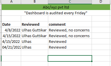 How to copy only schema of data table to another data table ...