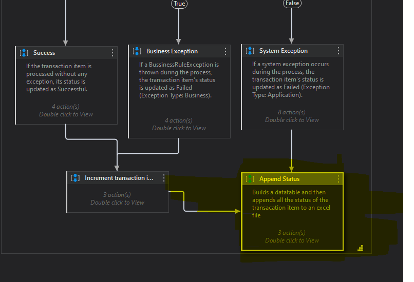 In Refrmework queue project how to write Successful, business, System exception status in excel ...