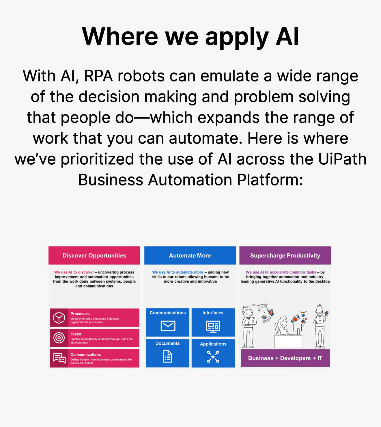 UiPath & AI - How to Use Agentic Automation - UiPath Community Forum UiPath & AI - How to Use Agentic Automation - UiPath Community Forum
