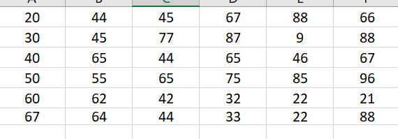 How To Load Excel Data Into A DataTable And Calculate Row And Column 