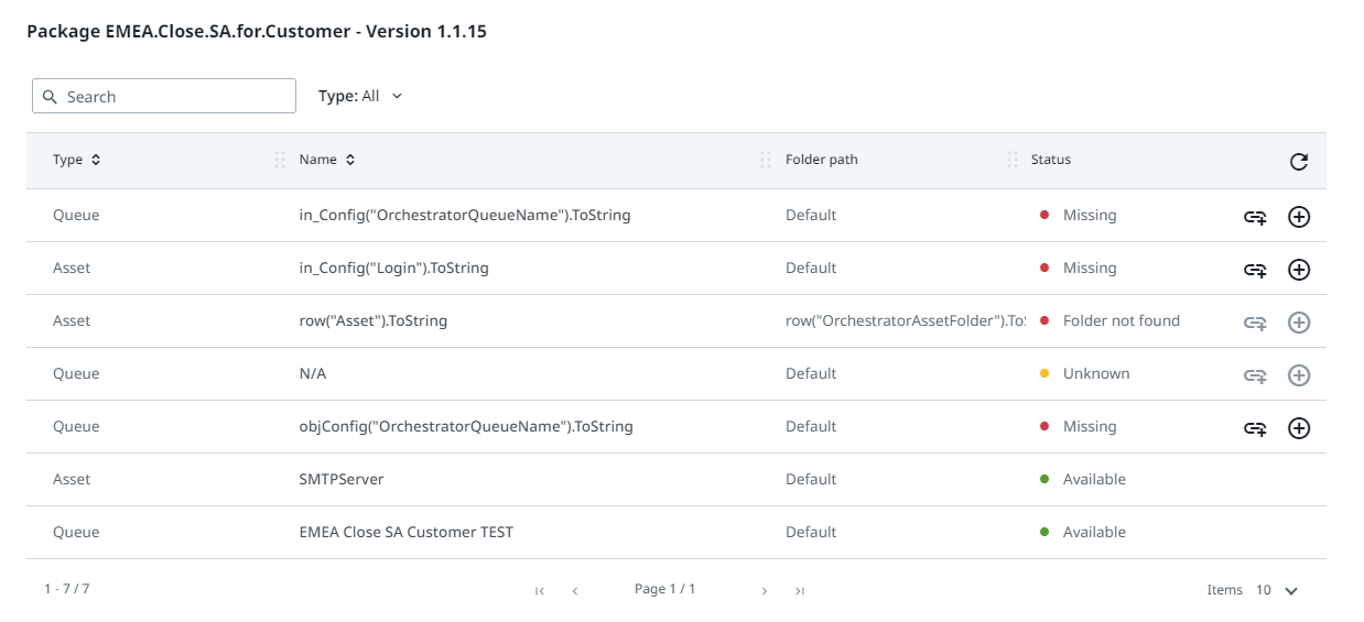 Missing Package Requirements - Orchestrator - UiPath Community Forum Missing Package Requirements - Orchestrator - UiPath Community Forum