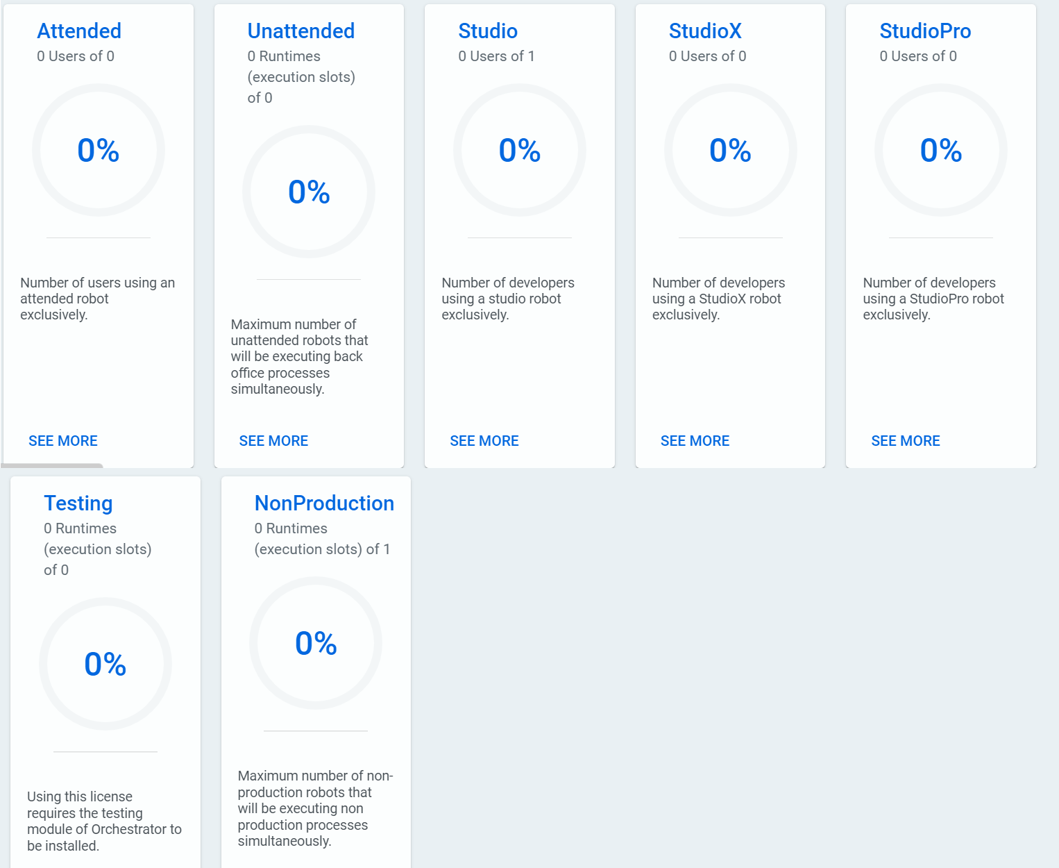 Studio license - help :( - Studio - UiPath Community Forum