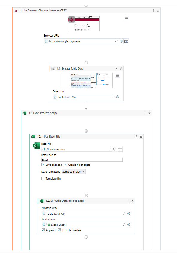 Append logic does not follow through - Write data table error / bug ... Append logic does not follow through - Write data table error / bug ...