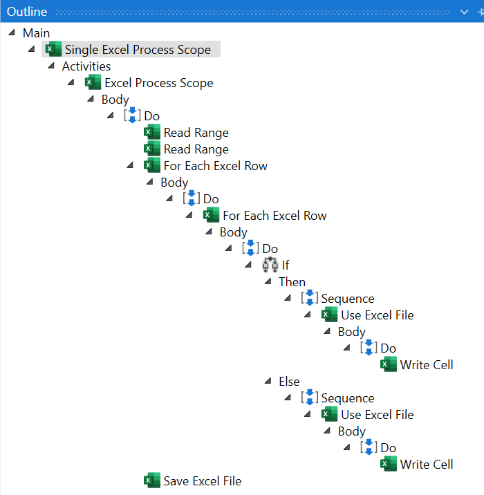 How To Add Text To Excel Rows After Using If Function In Excel Studio 