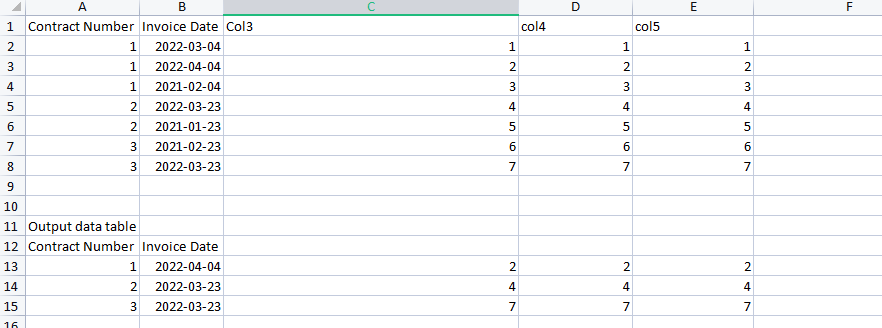 Grouping Data Table And Select Rows With Max Date Community UiPath 