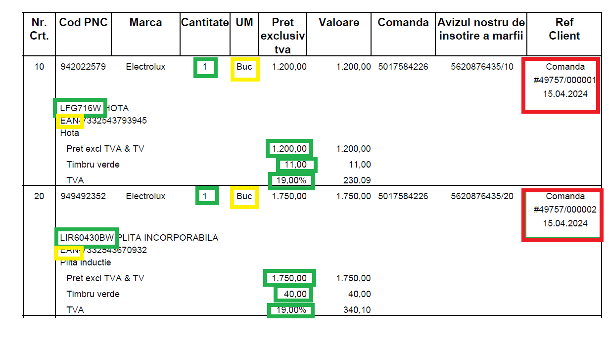Extract Specific Data From Multiple PDF To Excel - Activities - UiPath Community Forum