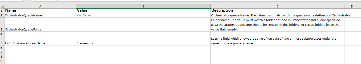 Could Not Retrieve Transaction Item Exception Message Processabcqueue Does Not Exist Error