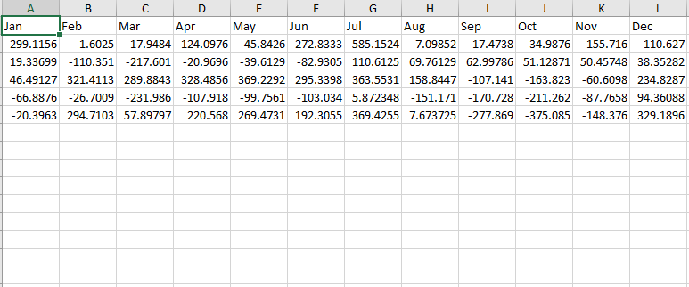 How To Insert Row Into Excel Help UiPath Community Forum