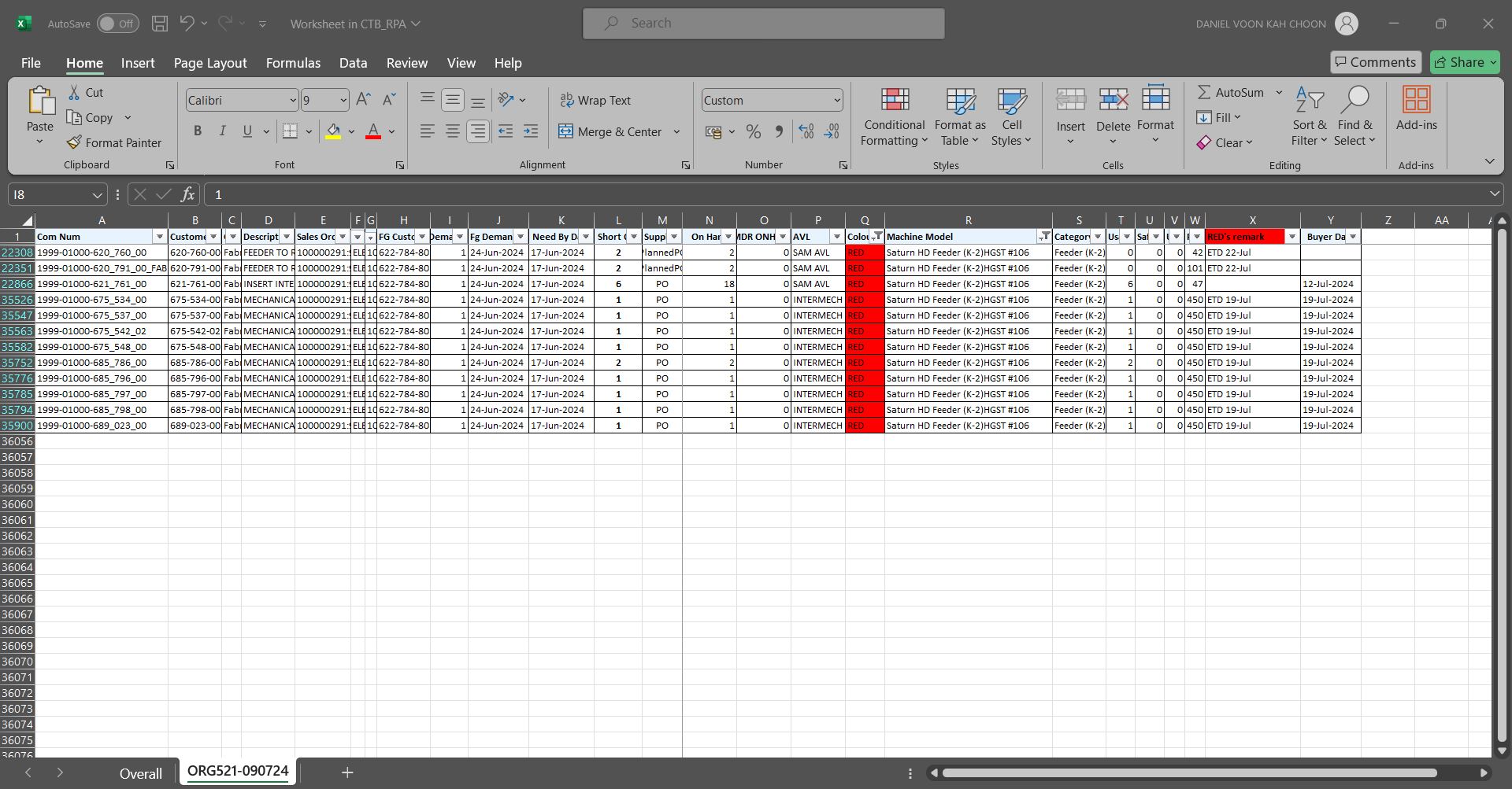 Unable to capture row count value as 0 if no record is able to filter ... Unable to capture row count value as 0 if no record is able to filter ...
