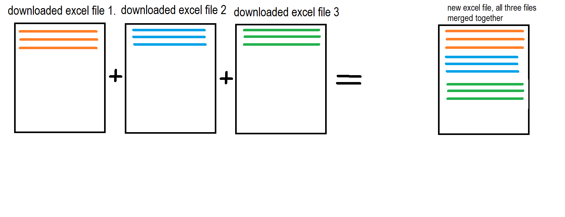 How Would You Bite This Issue merging Excel Files StudioX UiPath Community Forum