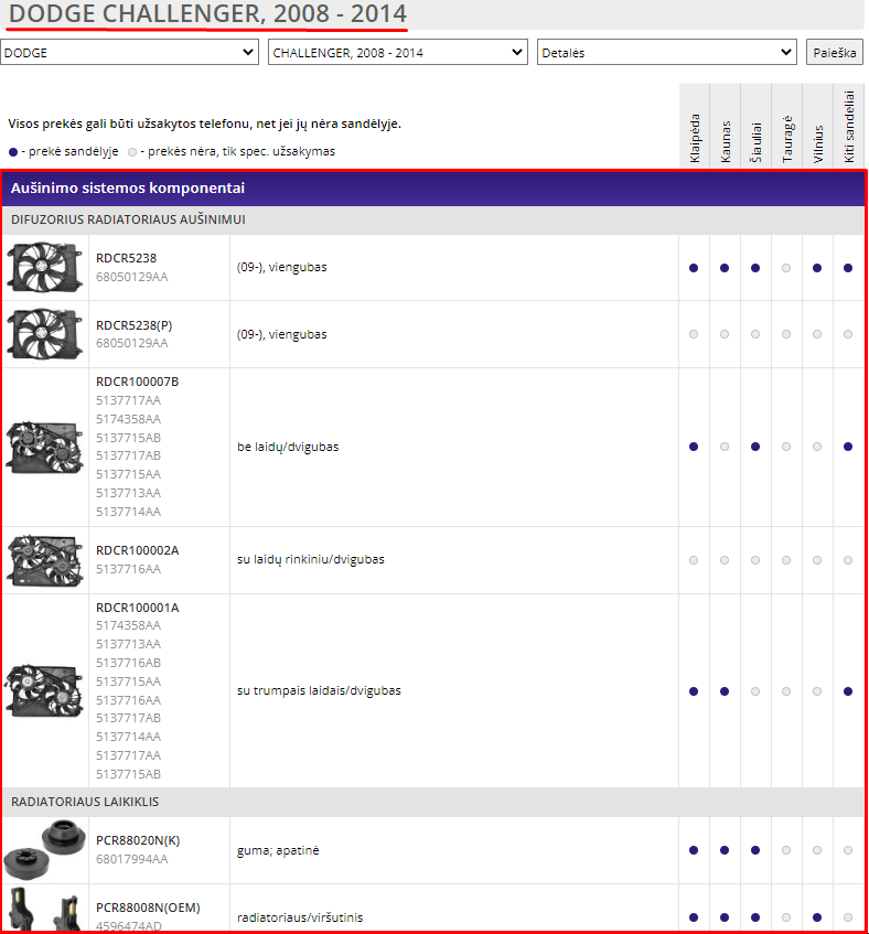 Extracting structured table data from webpage - Studio - UiPath ... Extracting structured table data from webpage - Studio - UiPath ...