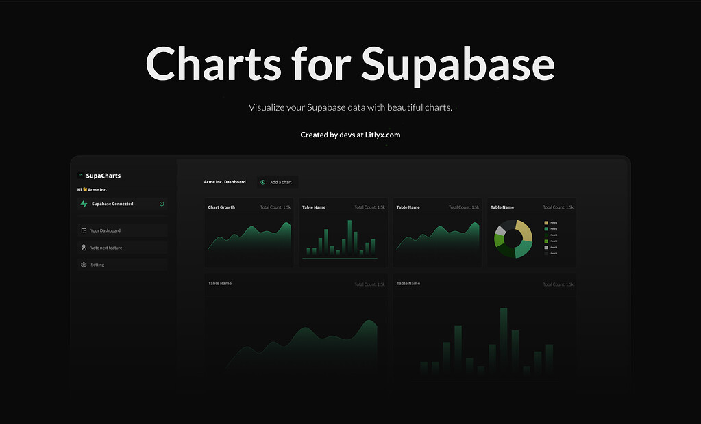 Transform Supabase Data into Beautiful Charts - Showcase - Vercel Community