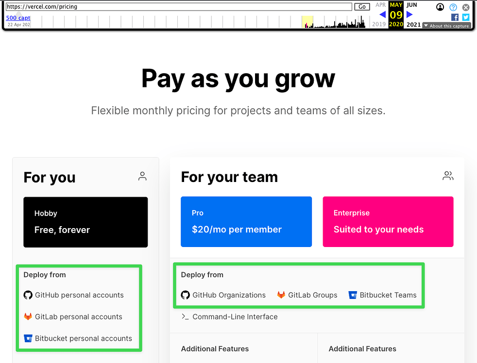 Sudden deployment failure from private GitHub repository on Hobby plan - Help - Vercel Community
