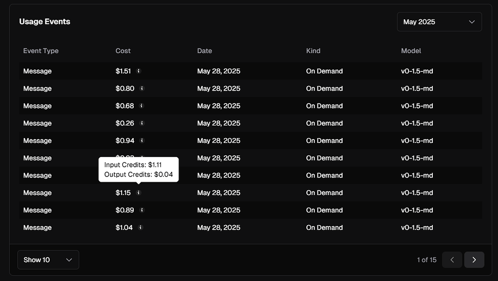 Input/output token costs for v0 errors - v0 - Vercel Community