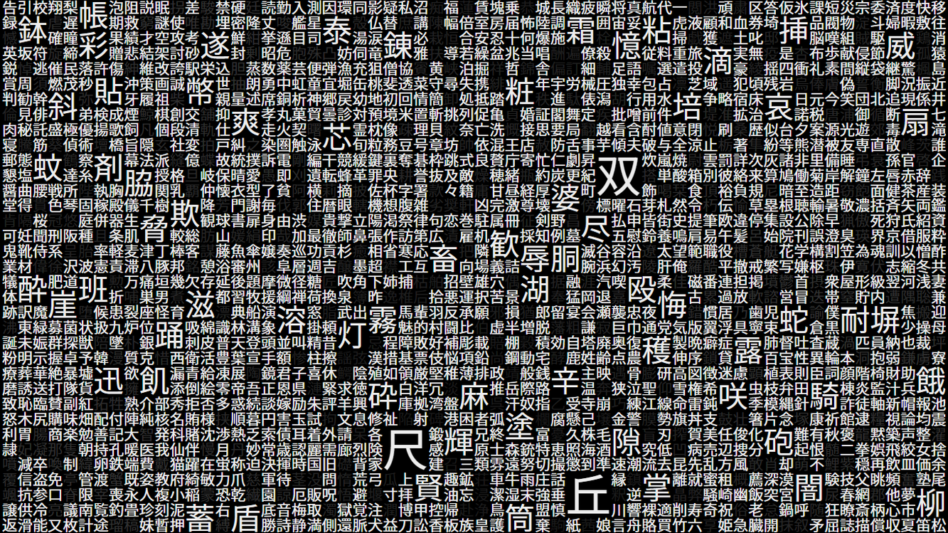 [Web app] Wanikani Progress Screensaver - API And Third-Party Apps ...