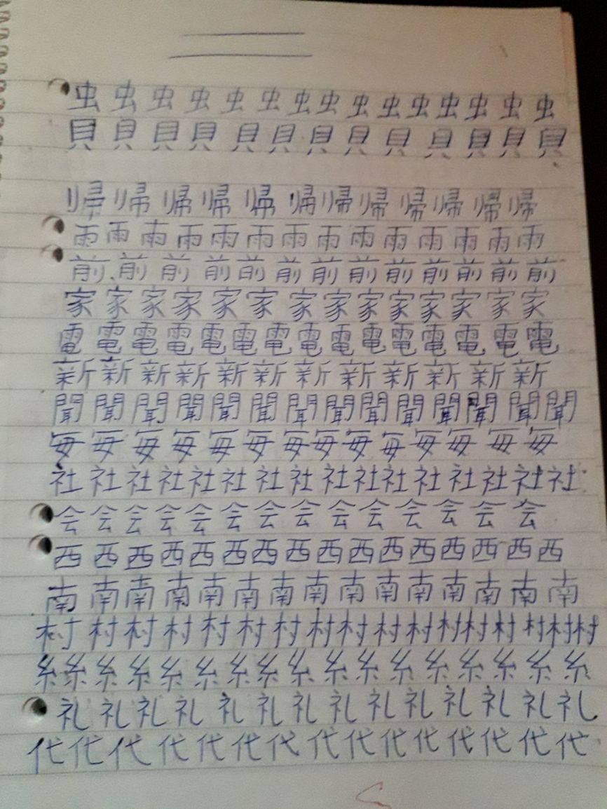 Kanji hand writing practice - Japanese Language - WaniKani Community