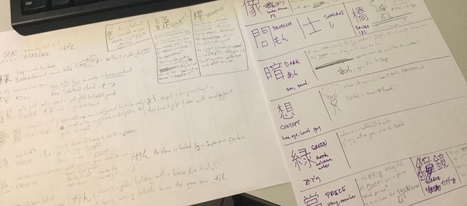 How To Balance Lessons Kanji Vs Vocab Tips Tricks WaniKani Community