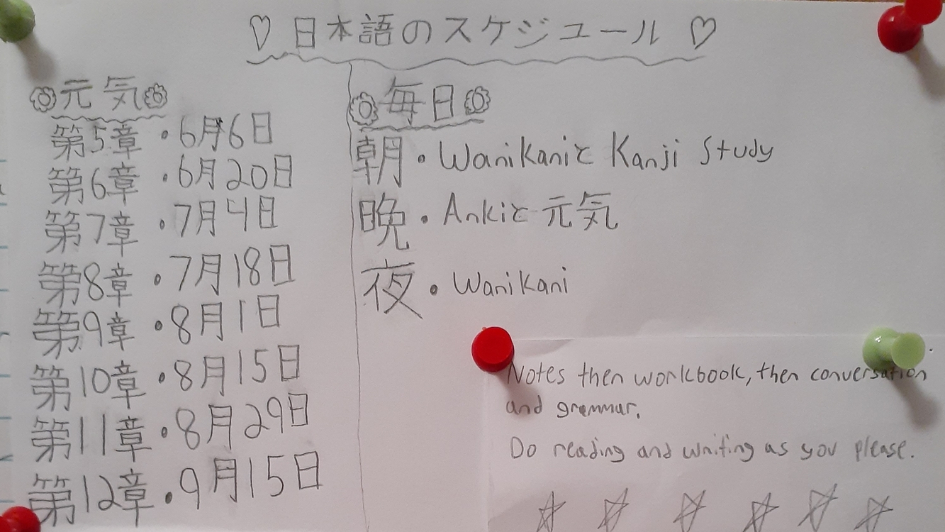 What is your study schedule? - Japanese Language - WaniKani Community
