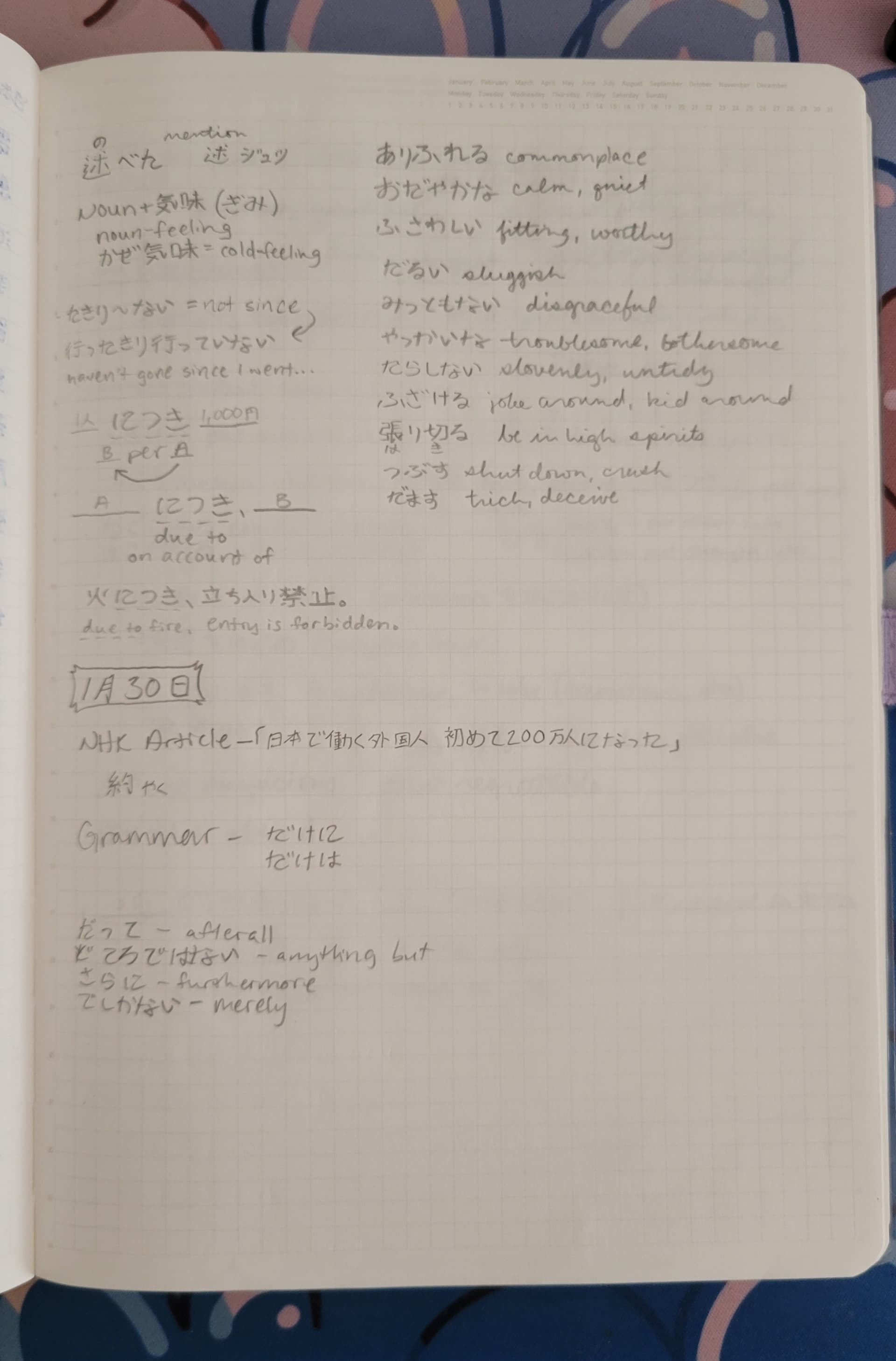 Visual Learners: Notes - Tips & Tricks - WaniKani Community